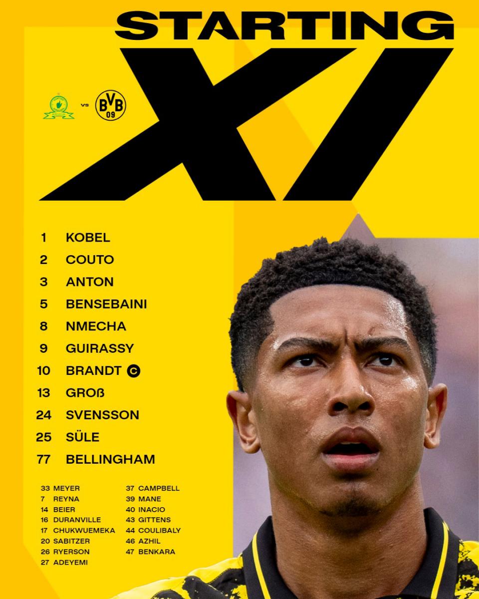 Goals and Highlights: Mamelodi Sundowns vs Borussia Dortmund in Club ...