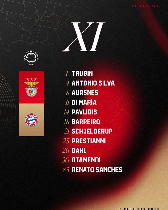 Gol e melhores momentos para Benfica 1x0 Bayern de Munique pela Copa do Mundo de Clubes | 24/06 ...