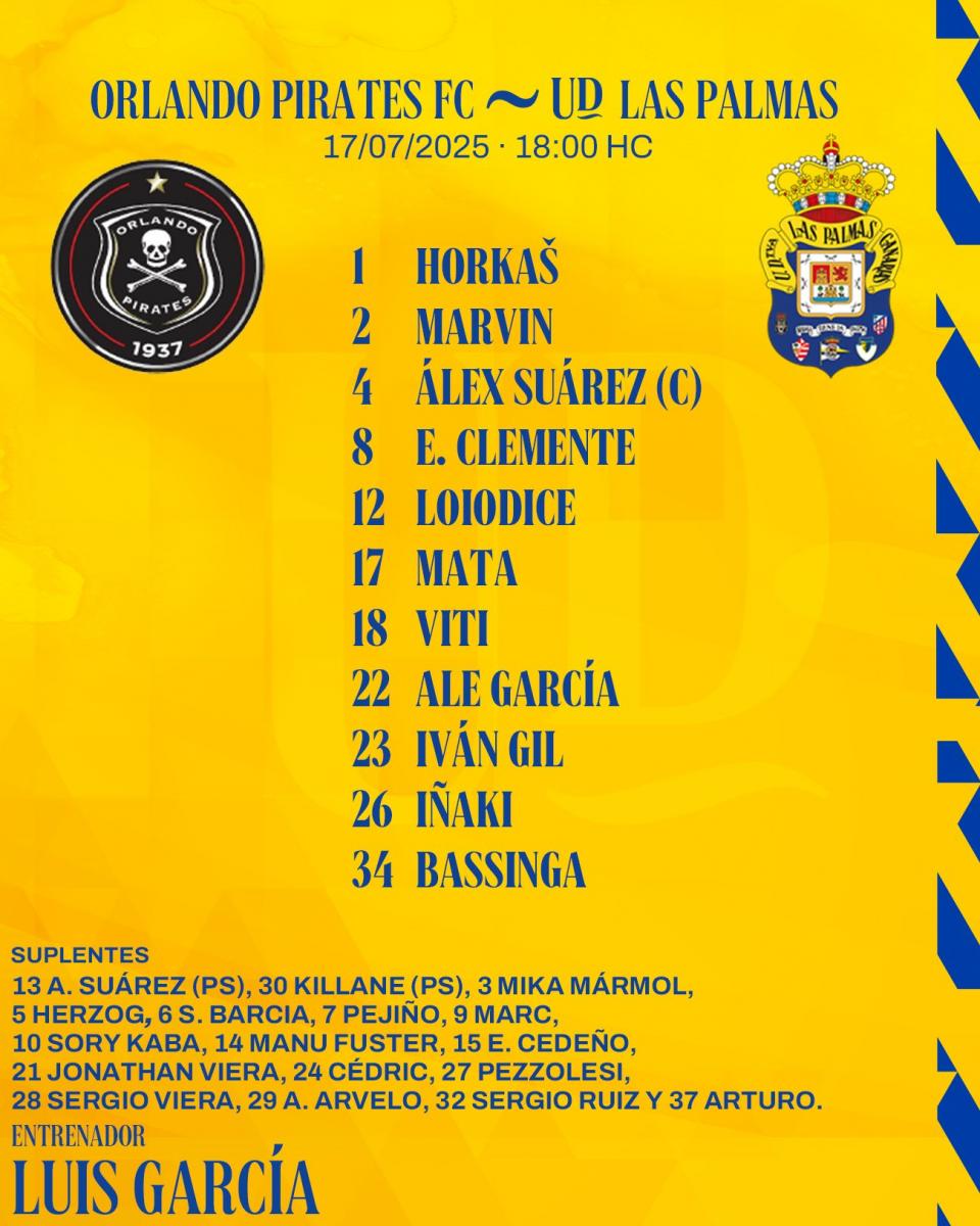 Highlights: UD Las Palmas 0-0 Orlando Pirates in International Friendly ...