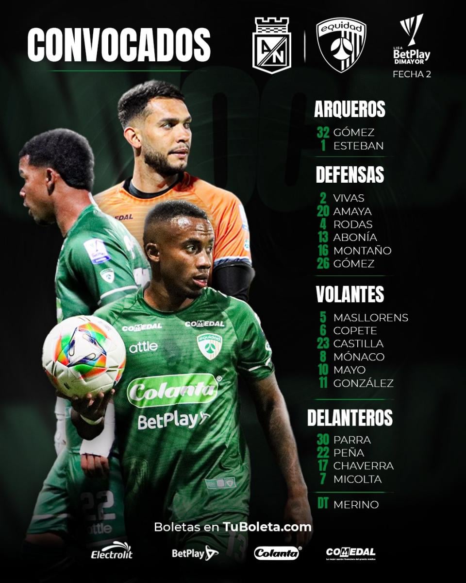 Previa Atlético Nacional vs La Equidad: Se estrena el 'Rey de Copas ...