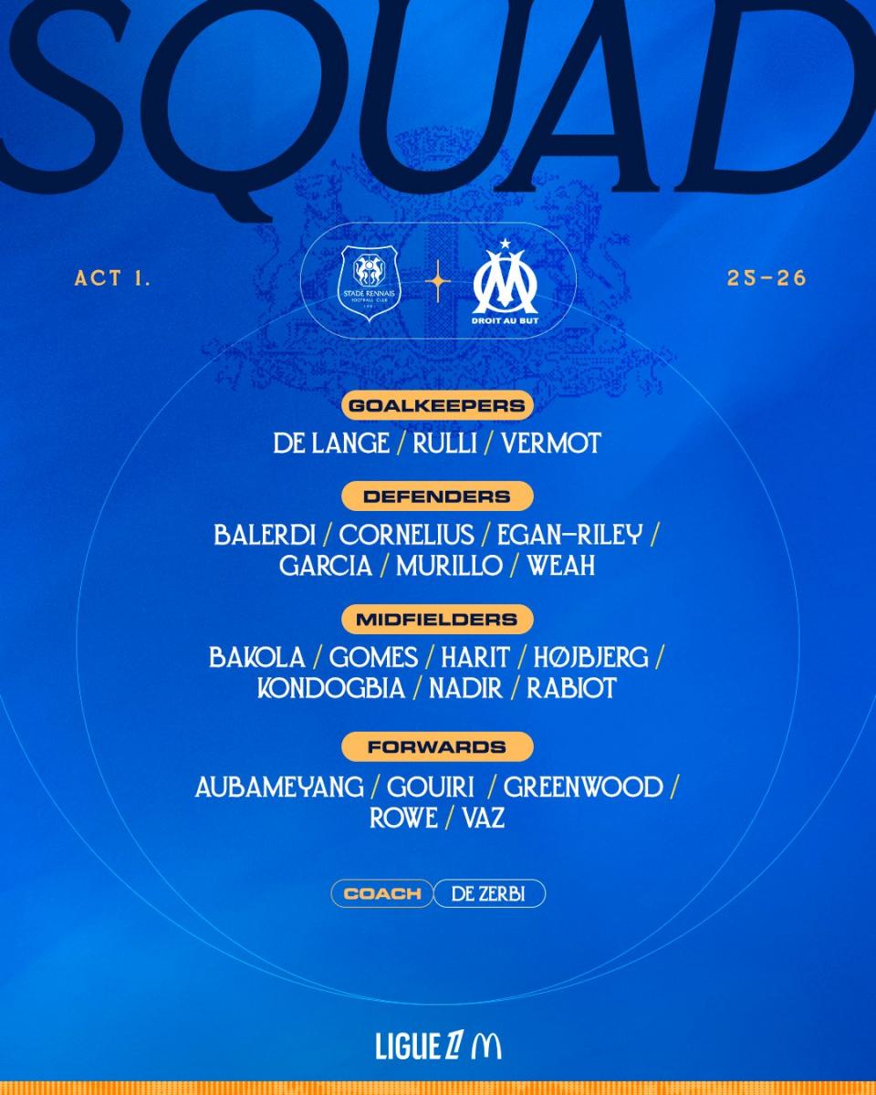 Resumen y gol: Rennes 1-0 Olympique de Marsella en Ligue 1 | 15/08/2025 ...