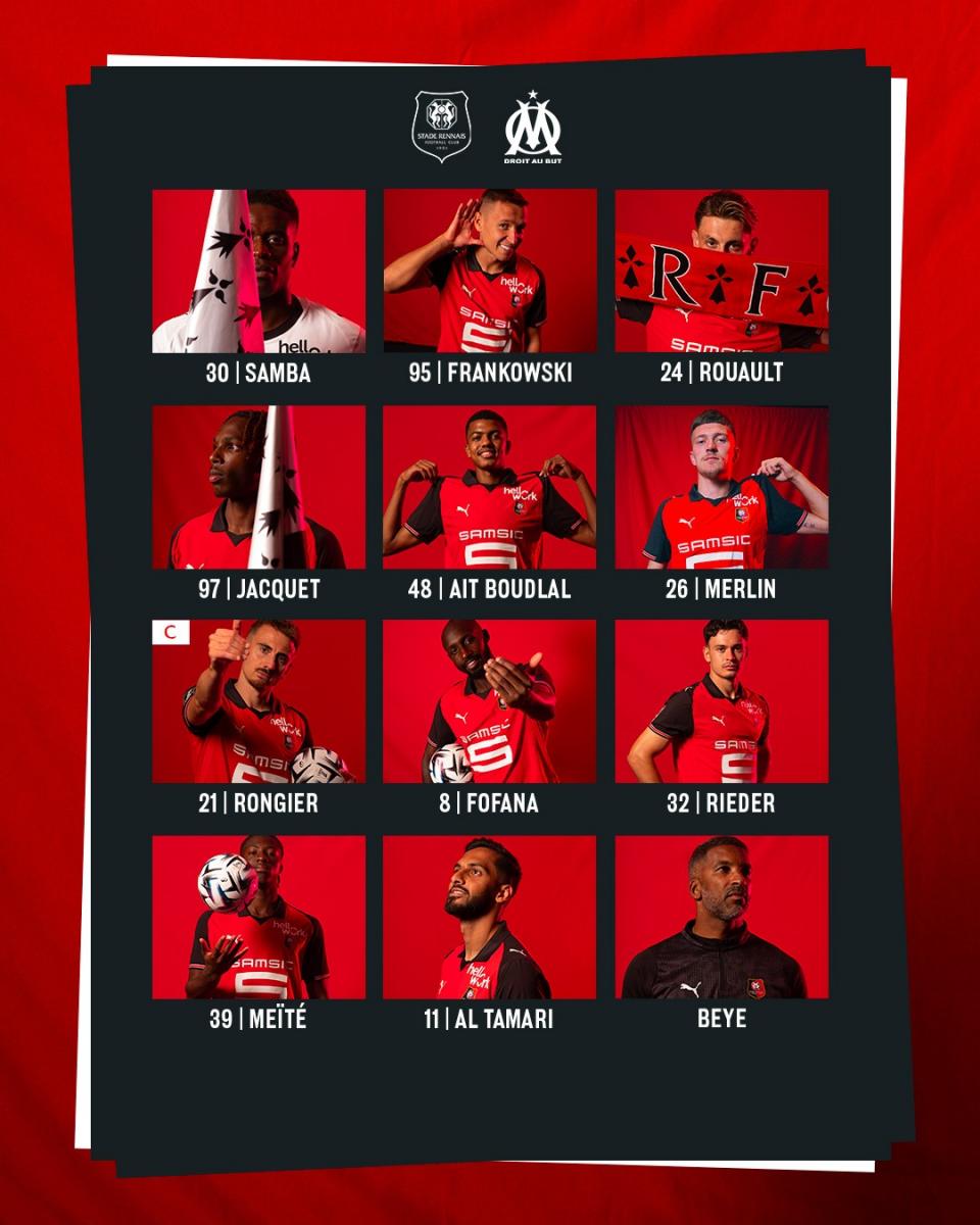 Resumen y gol: Rennes 1-0 Olympique de Marsella en Ligue 1 | 15/08/2025 ...