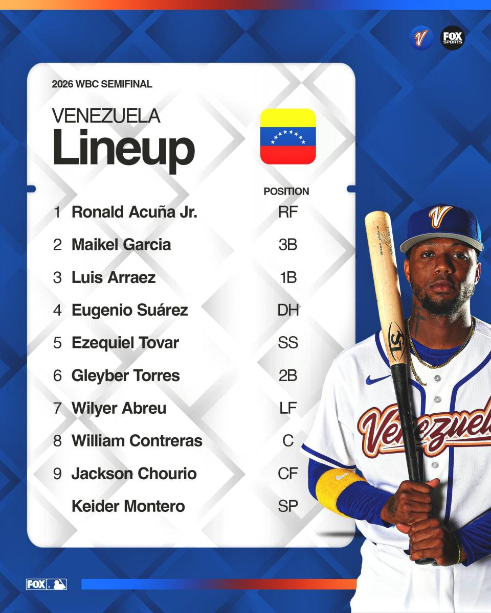 Summary: Italy 2-4 Venezuela in World Baseball Classic | 03/16/2026 ...