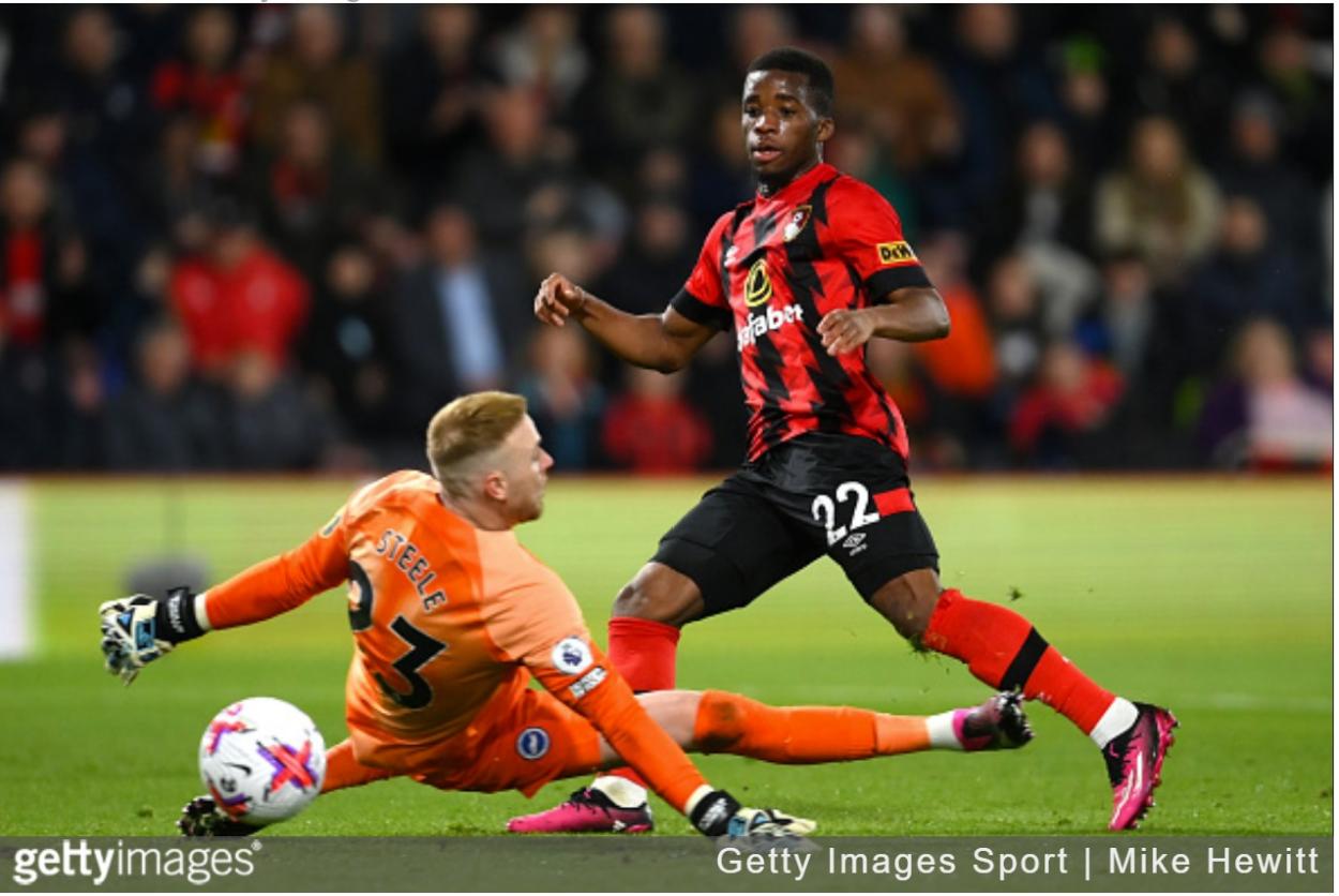 Crystal Palace vs AFC Bournemouth: Premier League Preview, Gameweek 36 ...