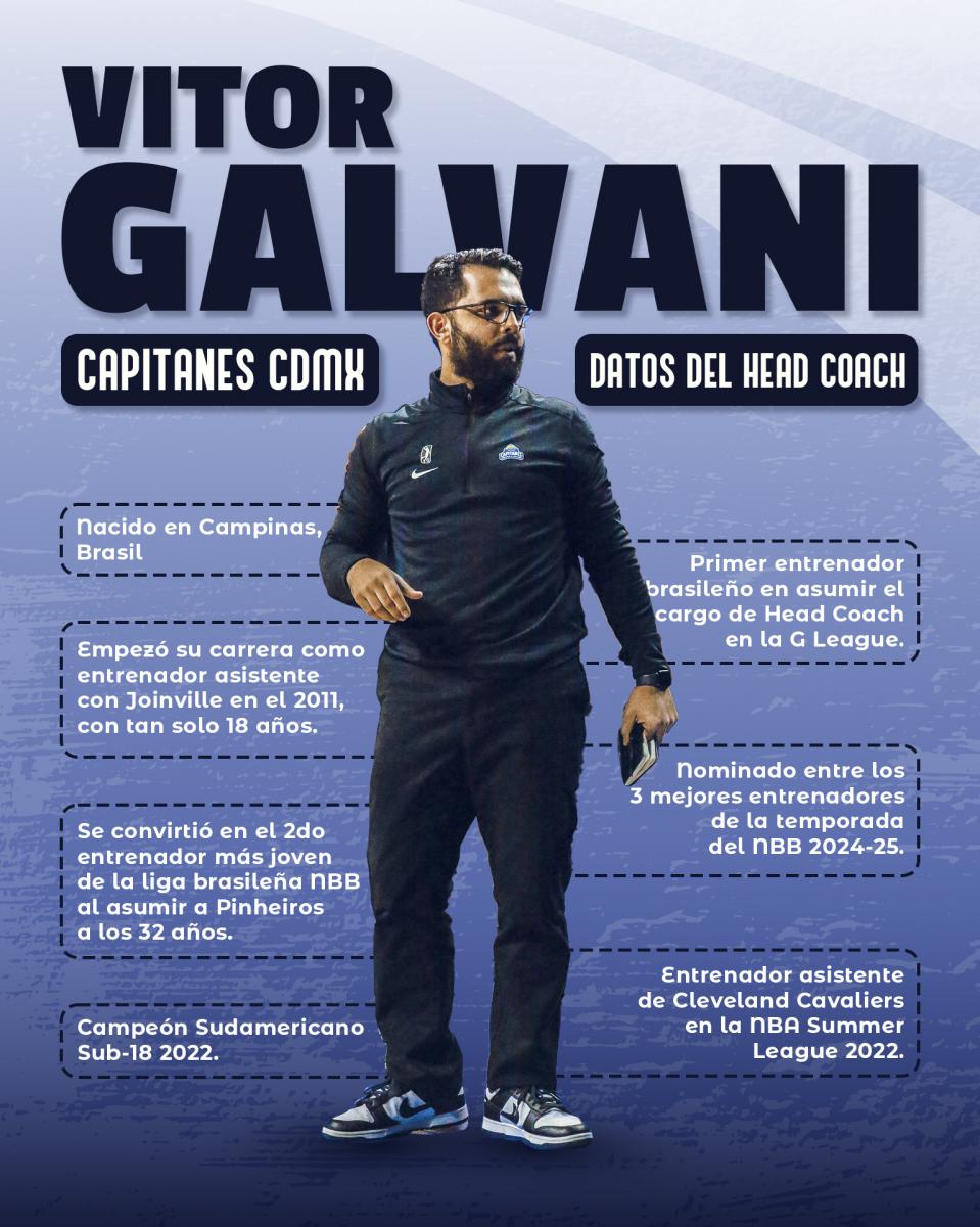 Vitor Galvani, nuevo head coach de los Capitanes - VAVEL México