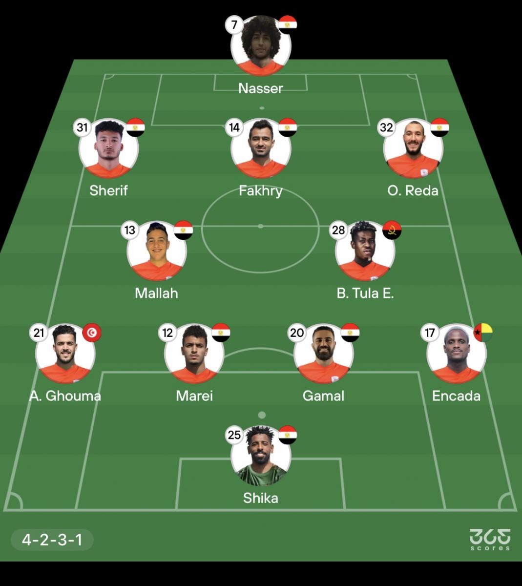 Gol y resumen del Pharco FC 0-1 Zamalek en Liga Premier en Egipto | 11 ...