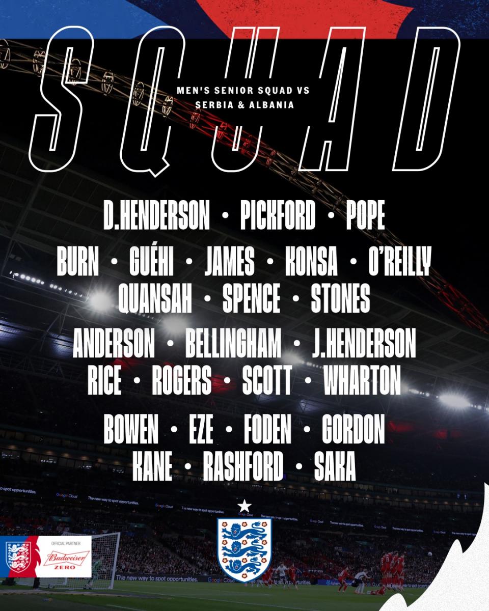 Highlights and Goals of Albania 0-2 England in 2026 World Cup ...