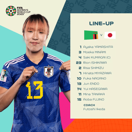 Goals and Highlights: Zambia 0-5 Japan in Women's World Cup | 07/22 ...