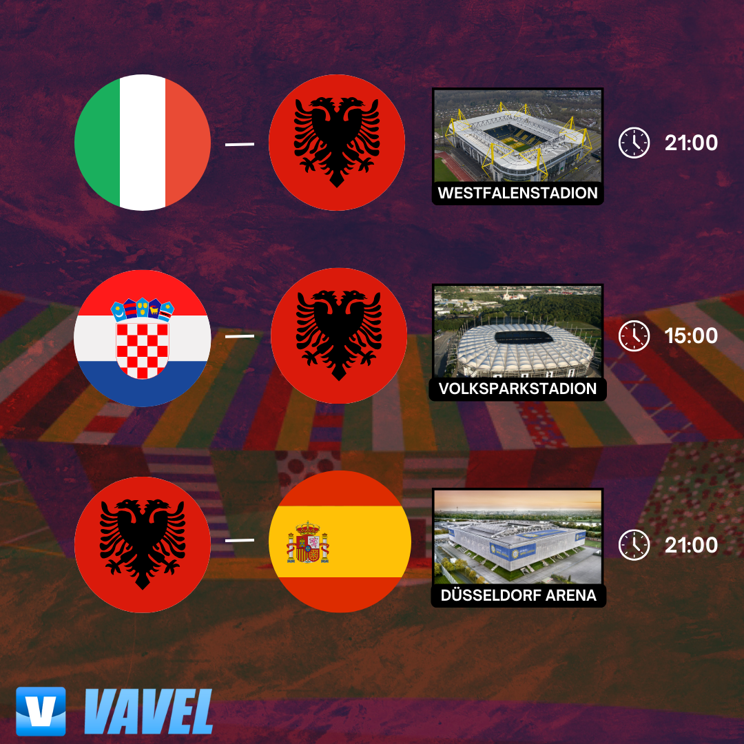 Guía VAVEL Eurocopa 2024: Albania, sufridores en el grupo de la muerte ...