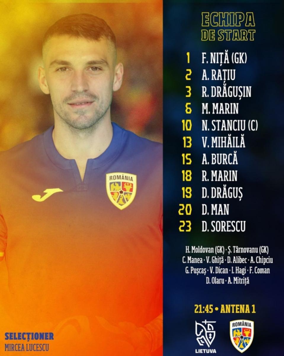 Gols e melhores momentos de Lituânia 1x2 Romênia na UEFA Nations League ...