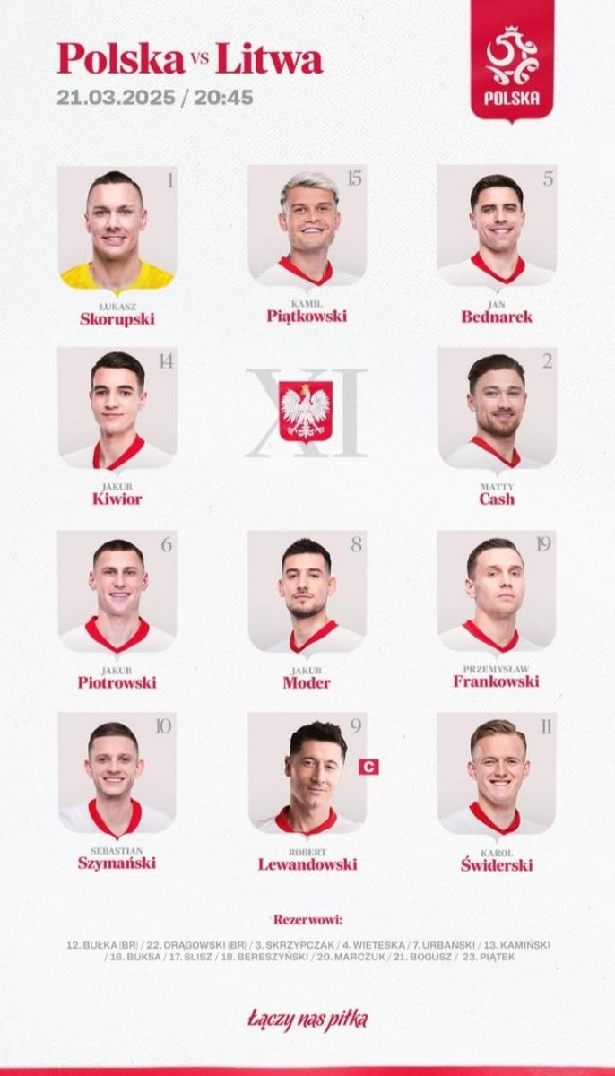 Resumen y goles: Polonia 1-0 Lituania en Eliminatorias Mundial 2026 ...