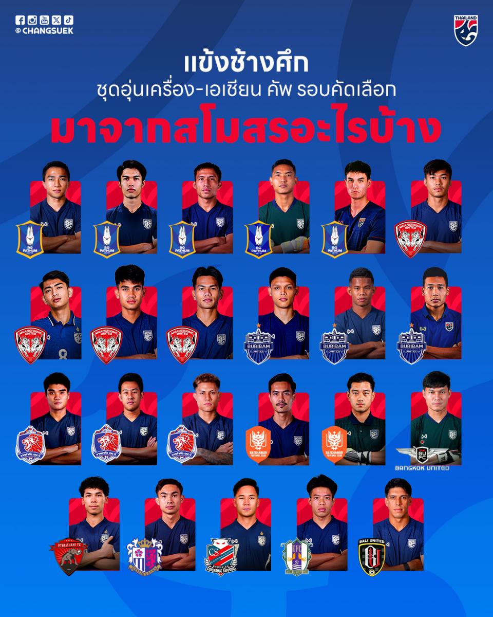 Highlights and Goals of Turkmenistan 3-1 Thailand in 2027 Asian Cup ...