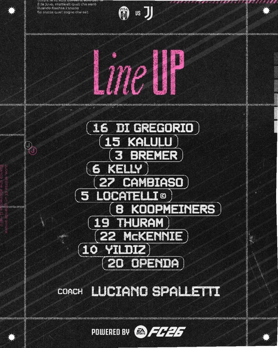 Pisa vs Juventus LIVE Score Updates in Serie A (0-0) | 12/27/2025 ...