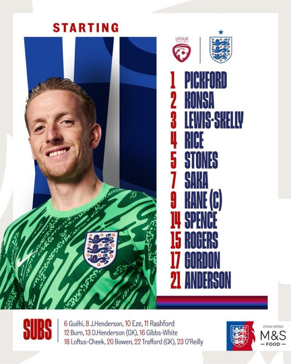 Resumen y goles de Letonia 0-5 Inglaterra en las Eliminatorias al ...