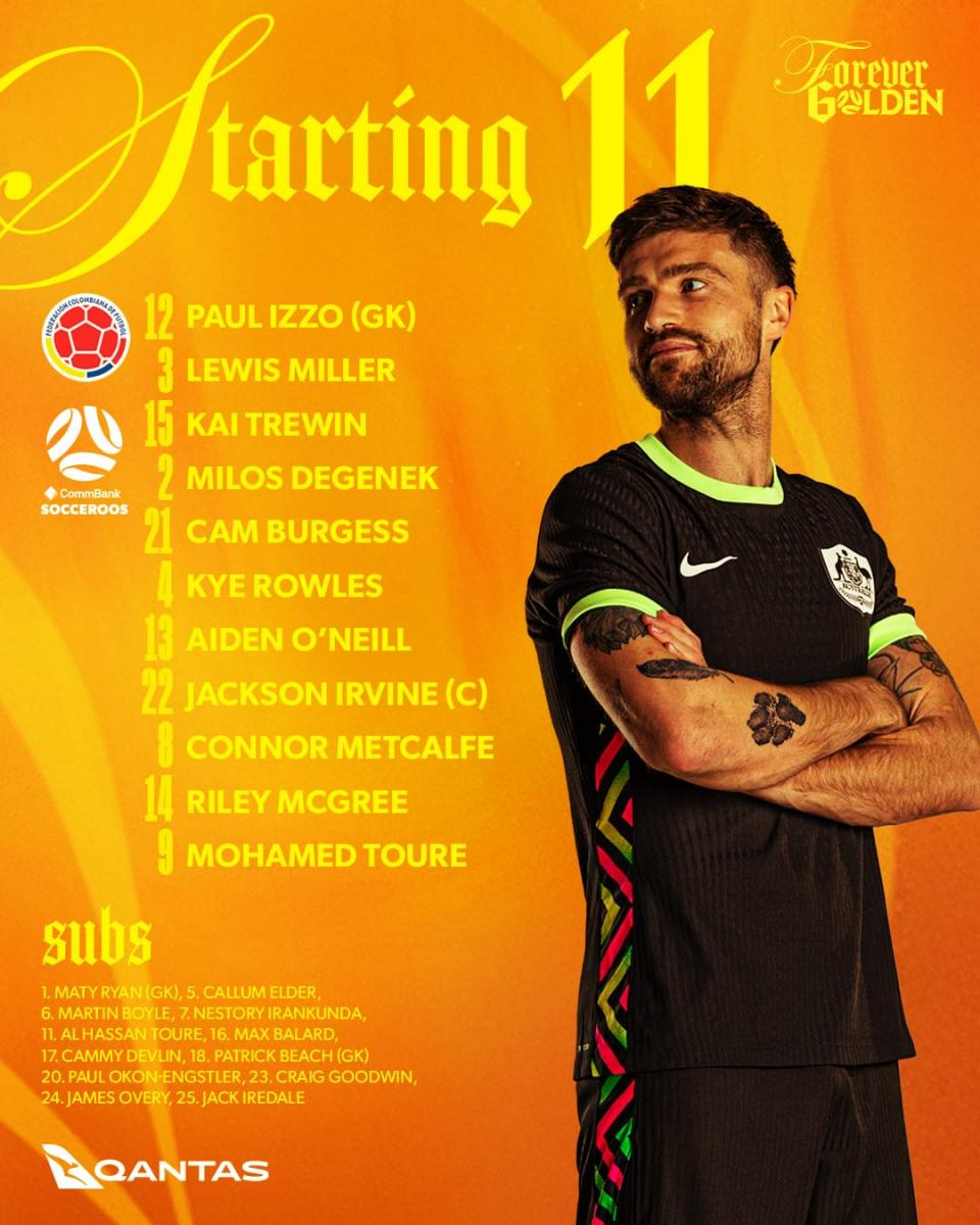 Highlights and goals of Colombia 3-0 Australia in FIFA International ...