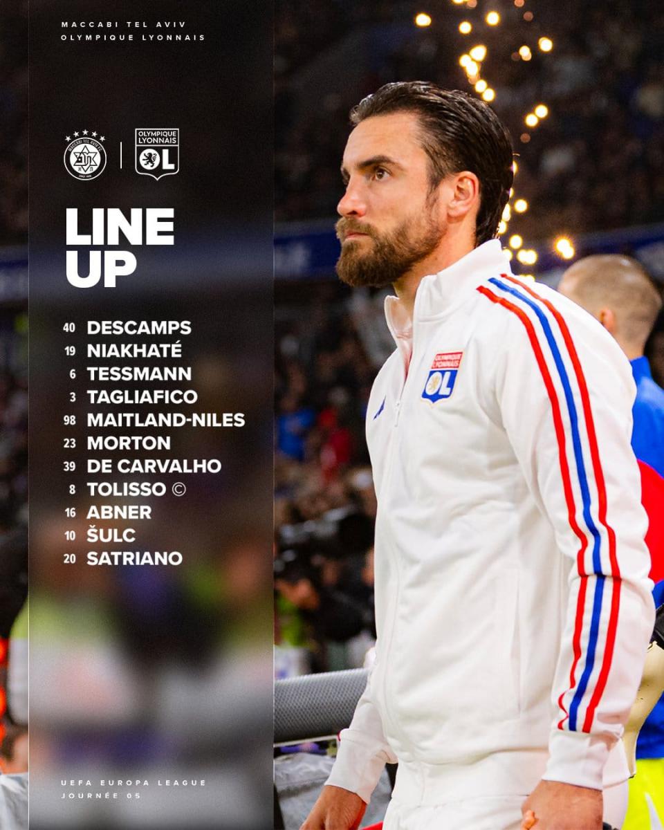 Resumen y goles de Maccabi Tel Aviv 0-6 Lyon en la UEFA Europa League ...