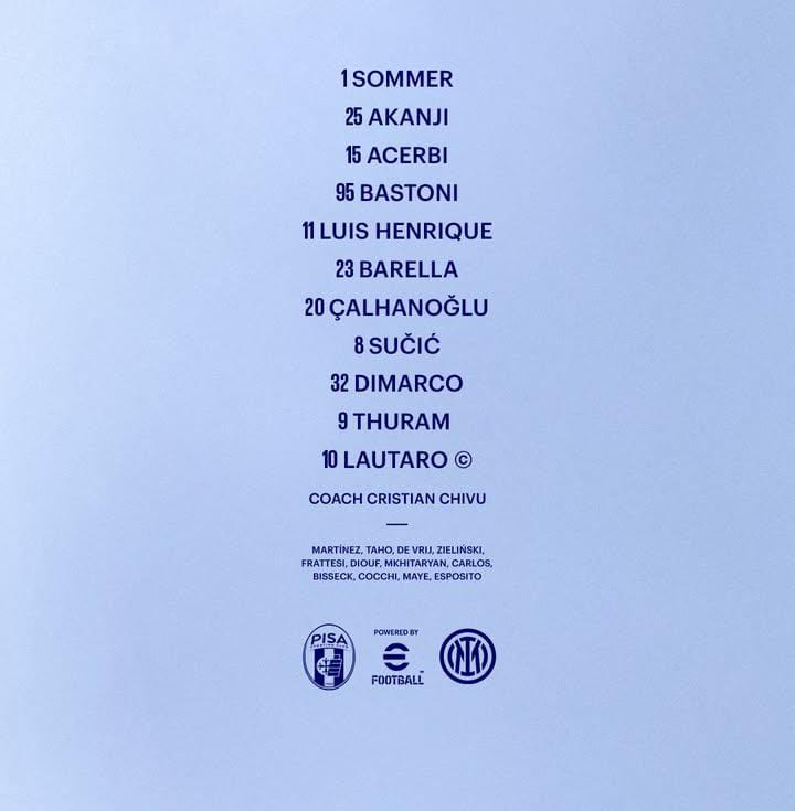 Highlights and goals of Pisa 0-2 Inter Milan in Serie A 2025-26 | 11/30 ...