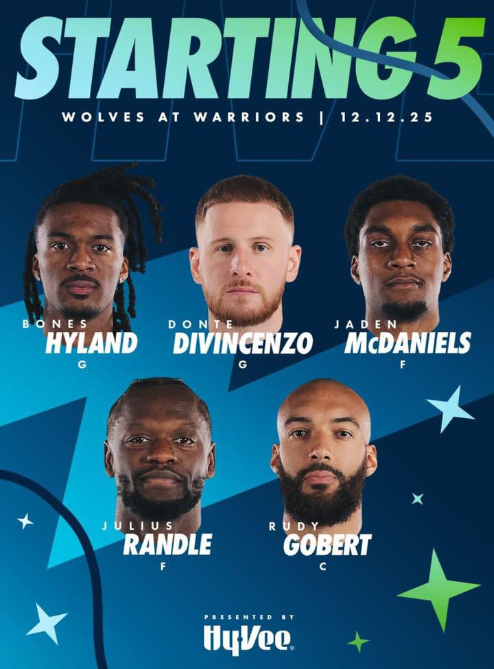 Highlights and points of Warriros 120-127 Timberwolves in NBA 2025-26 ...