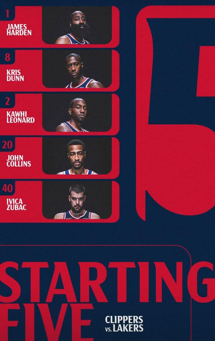 Clippers vs Lakers LIVE Score Updates in NBA Game | 12/20/2025 - VAVEL USA