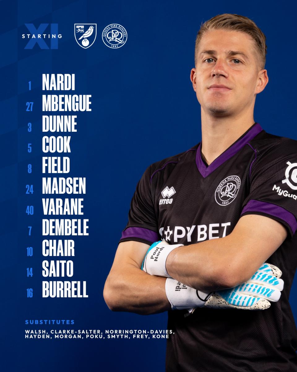 Resumen y goles de Norwich (3-1) vs QPR en EFL Championship | 29/11 ...