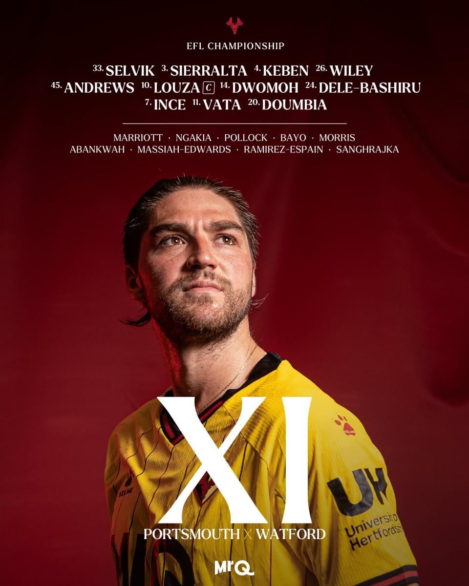 Highlights and goals of Portsmouth (1-0) vs Watford in EFL Championship ...