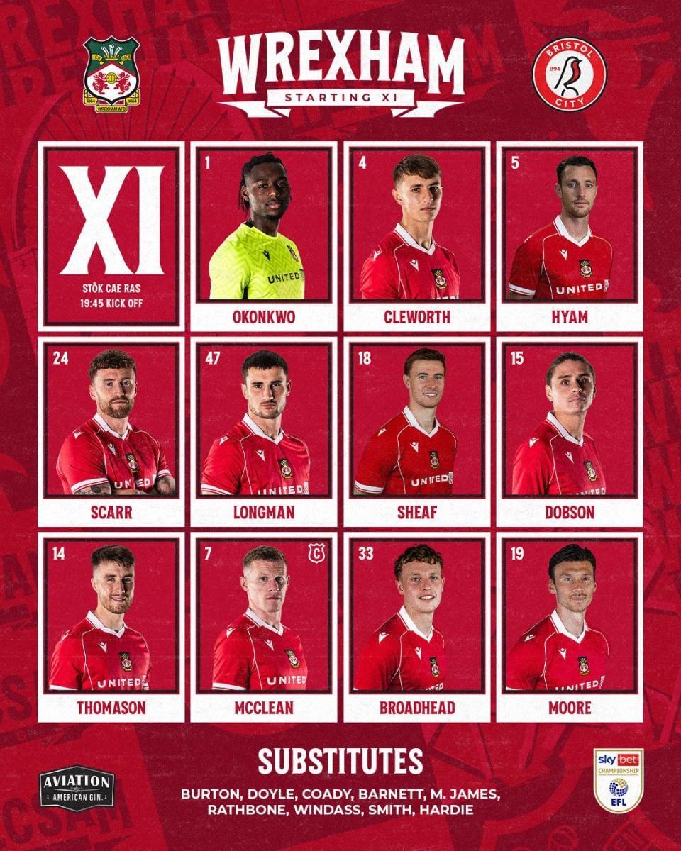 Highlights and goals of Wrexham (2-0) vs Bristol City in EFL ...