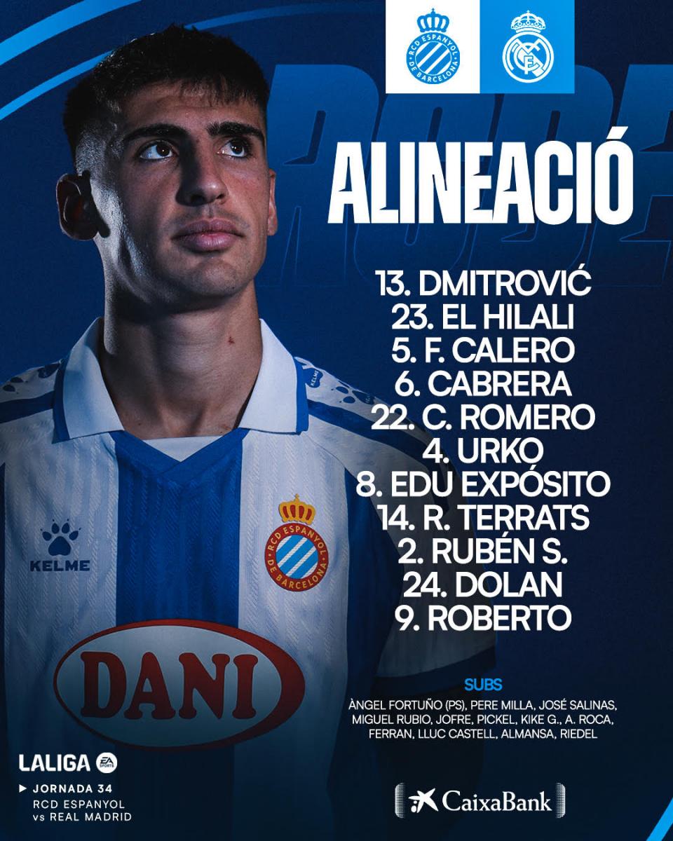 Resumen y goles del RCD Espanyol 0-2 Real Madrid en LaLiga EA Sports (0 ...