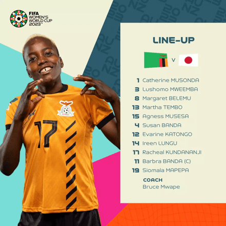 Goals and Highlights: Zambia 0-5 Japan in Women's World Cup | 07/22 ...