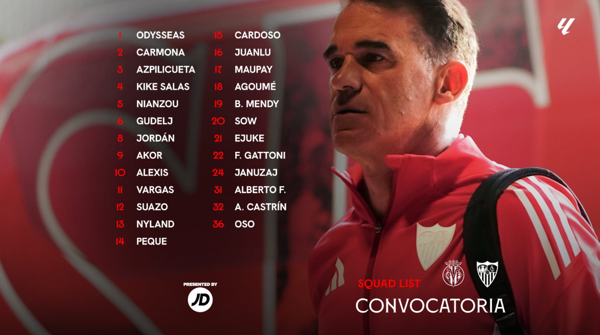 Isaac Romero, ausente en la convocatoria del Sevilla FC ante el ...