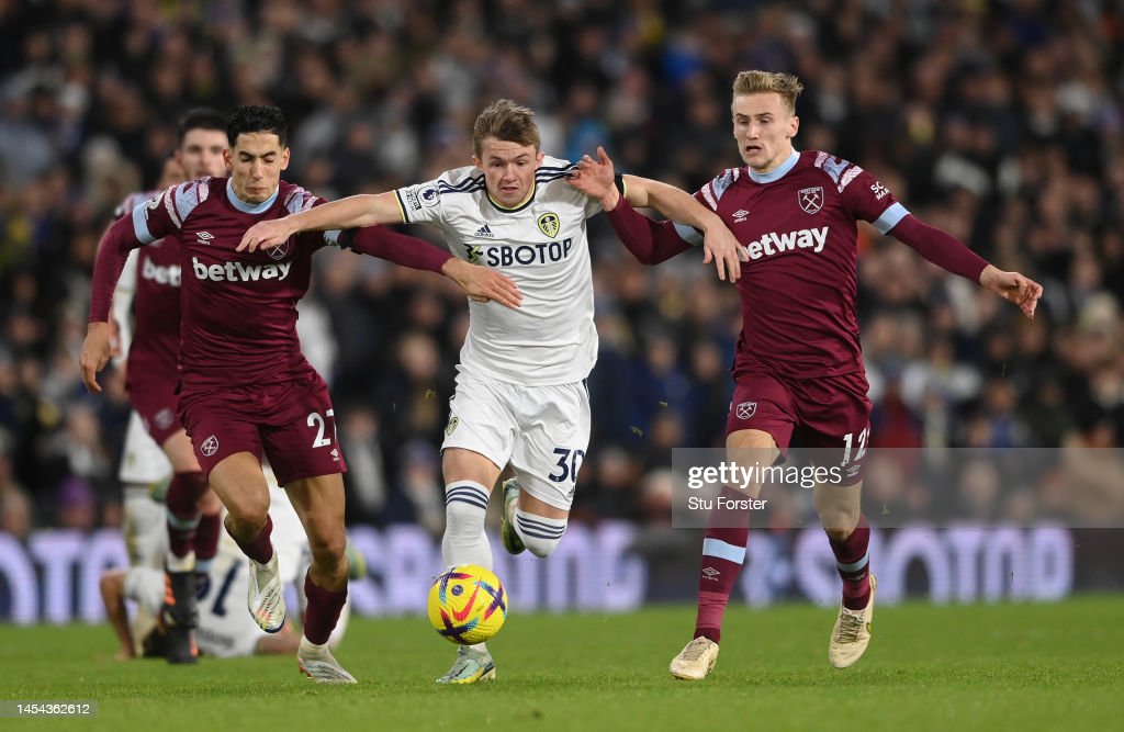 How going down could actually help Leeds' long-term ambitions - VAVEL ...