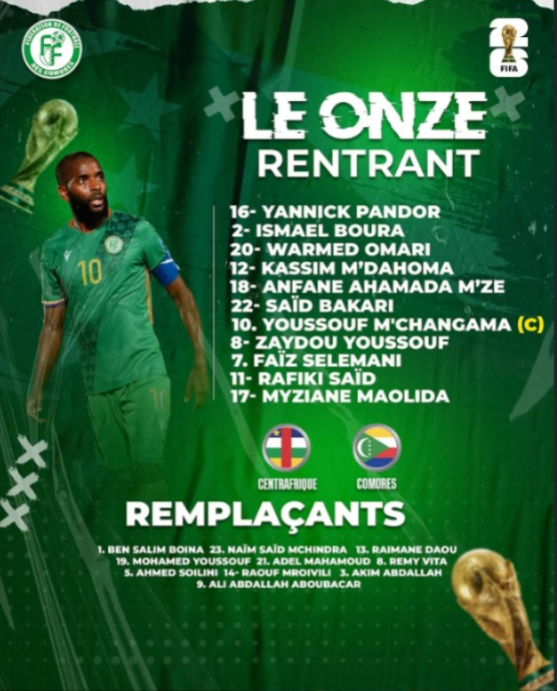 Highlights and goals of Central African Republic vs Comoros (0-2) in ...