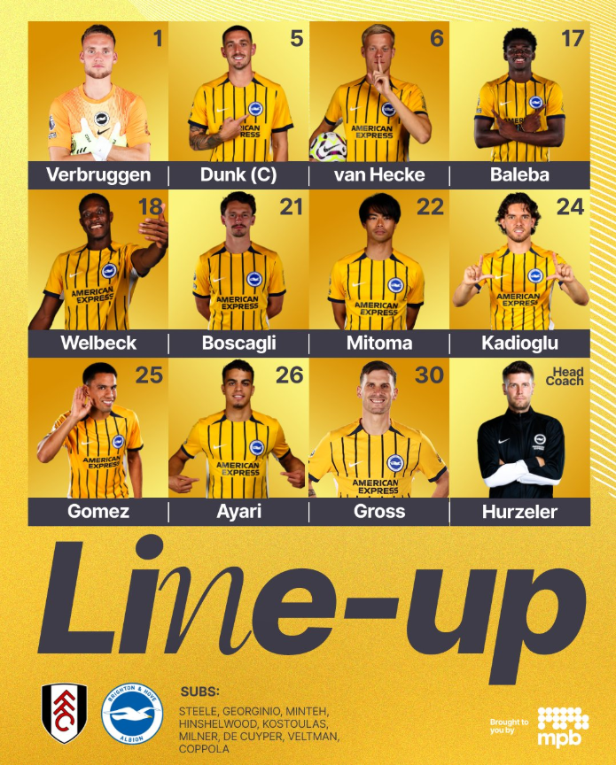 Highlights ang Goals Fulham 2-1 Brighton in Premier League 2025-26 | 01 ...