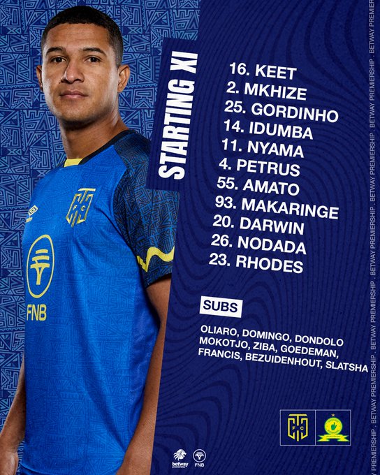 Highlights and goals of Cape Town City vs Mamelodi Sundowns (0-2) in ...