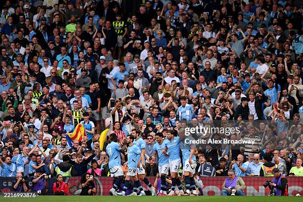 FIFA Club World Cup Preview: Manchester City - VAVEL USA