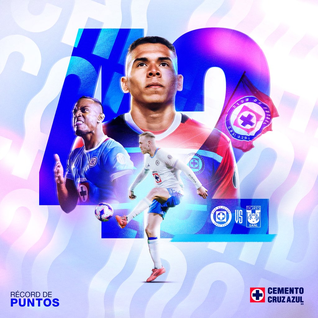Cruz Azul hace historia y consigue el nuevo récord de puntos de la Liga ...