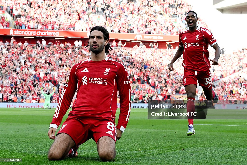 Liverpool 1-0 Arsenal: Liverpool get one over Arsenal after Szoboszlai ...