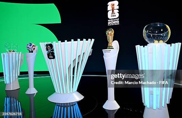 World Cup Play-off draw: Wales host Bosnia before a potential final in ...