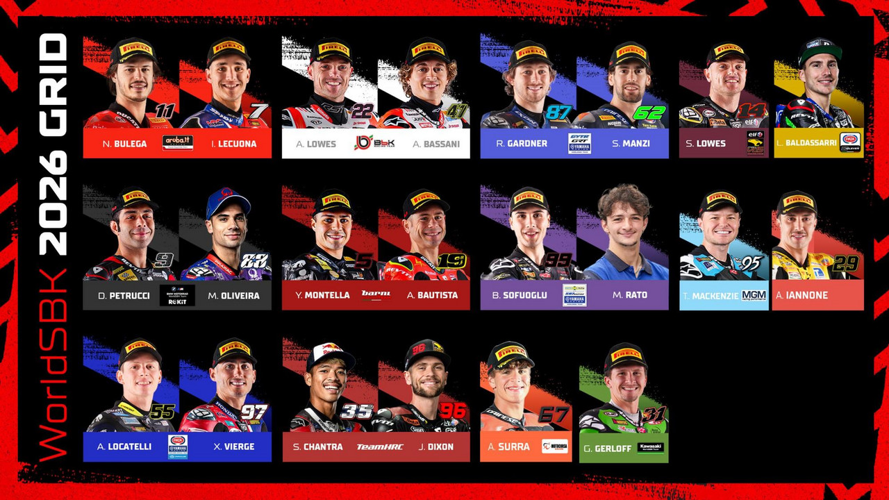 Así queda la parrilla de Superbike para 2026 - VAVEL España