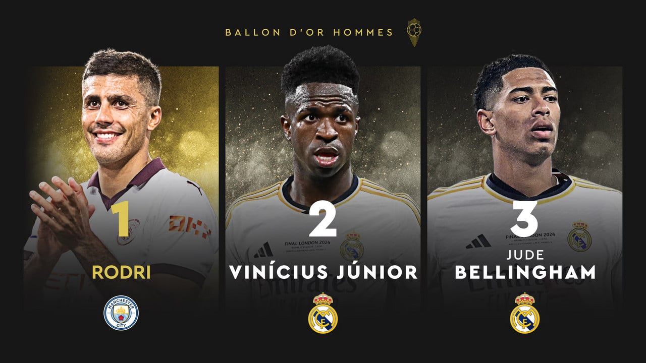 Últimos 10 ganadores del Balón de Oro - VAVEL España