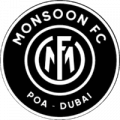 Gols e melhores momentos de Monsoon 0x4 Internacional pelo Campeonato ...
